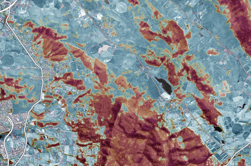 Understand the Index